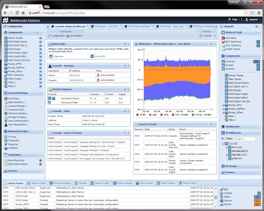 NetFlow, sFlow and Port Mirrored Traffic Monitoring | Wansight